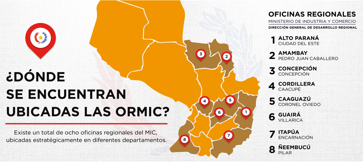 DIRECCIÓN GENERAL DE DESARROLLO REGIONAL – .::MIC::.